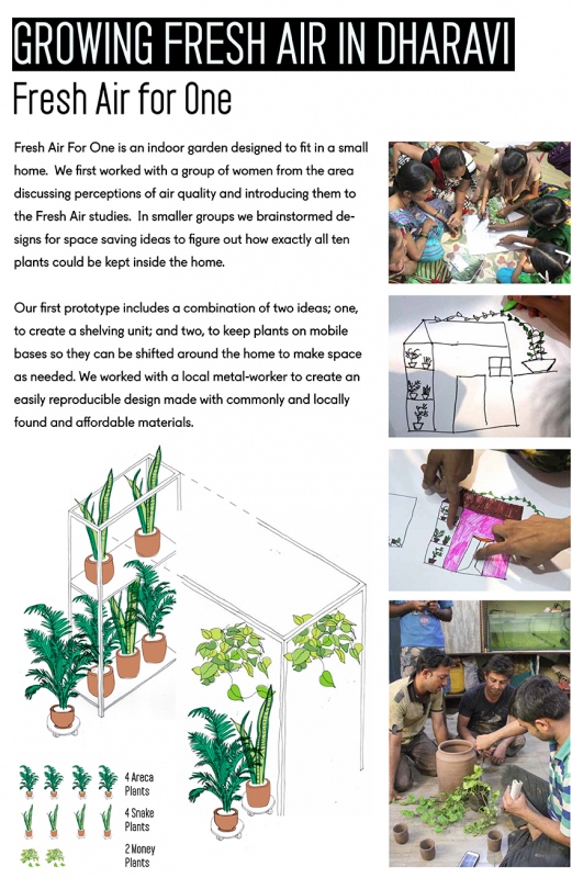Nicola Antaki Projects / URBAN FARMING / Growing Fresh Air